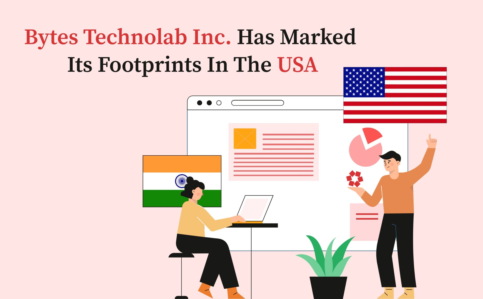 Bytes Technolab Inc Has Marked Its Footprints In The Usa