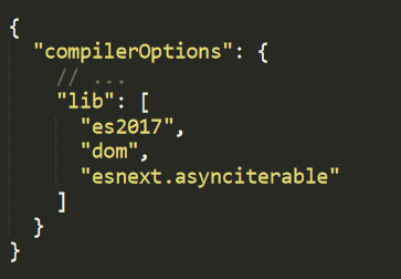 Integration of GraphQL with Angular - Customized Solution of Integration