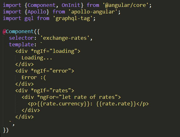 Integration Of Graphql With Angular Customized Solution Of Integration