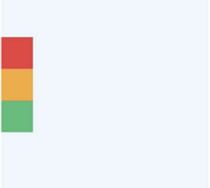 Mastering Flexbox in React Native for Responsive Apps
