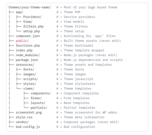 Sage: The Ultimate Starter Theme for Advanced WordPress