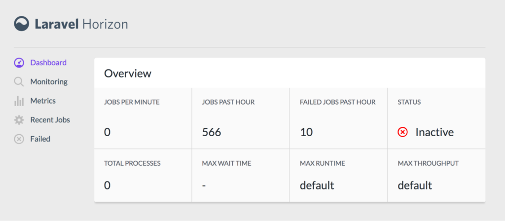 Key Metrics of Your Queue System with Laravel Horizon.