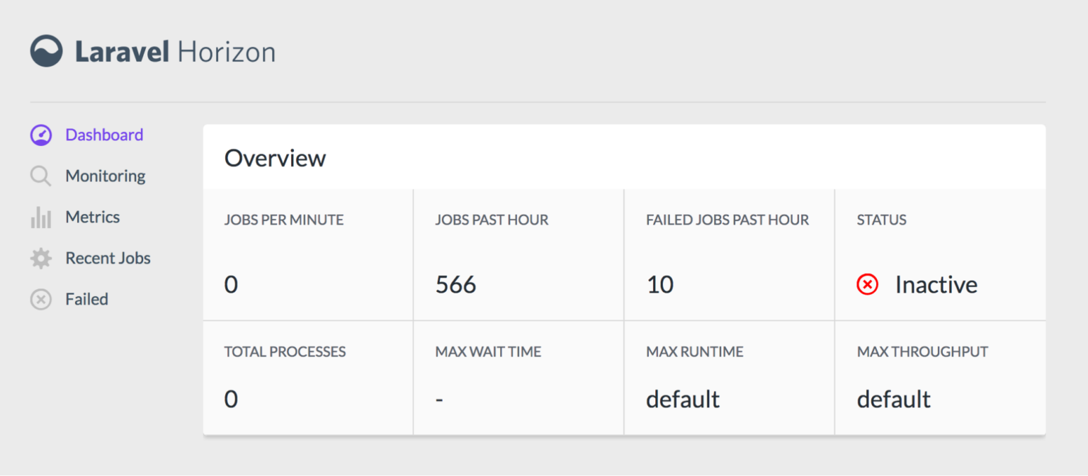 Key Metrics of Your Queue System with Laravel Horizon.