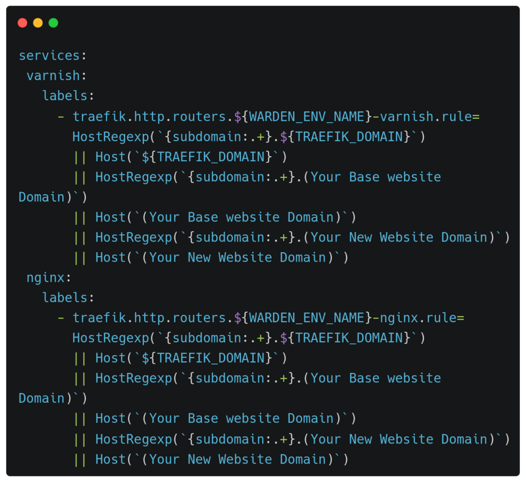Magento 2 Multistore Development | Centralized Management